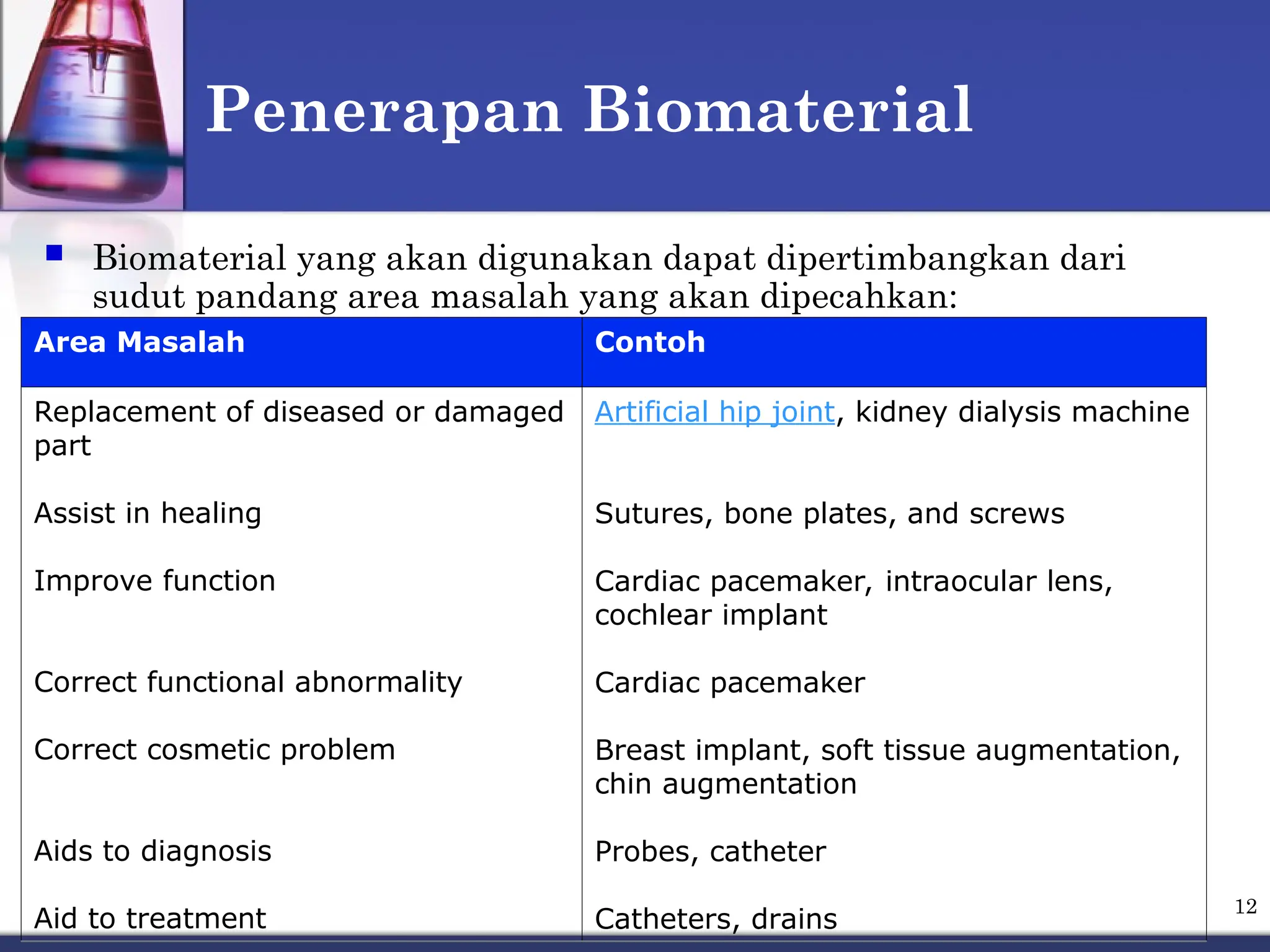 K04_BIOMATERIALS.ppt mnmnnjjbjbjhghjghjhghjg | PPT