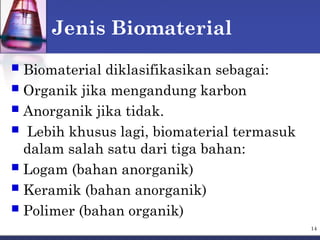 K04_BIOMATERIALS.ppt mnmnnjjbjbjhghjghjhghjg | PPT