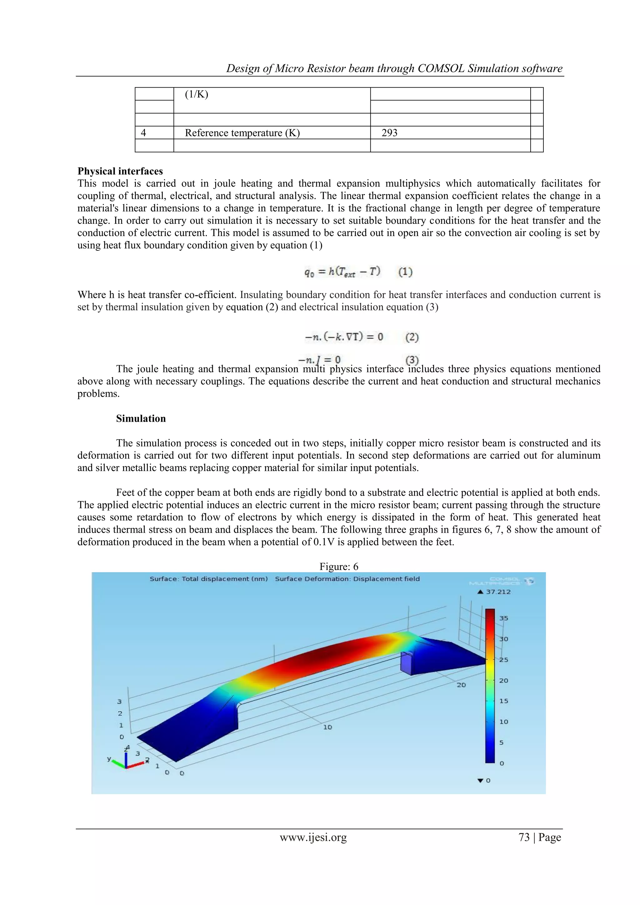 Design of Micro Resistor Beam through COMSOL Simulation Software | PDF