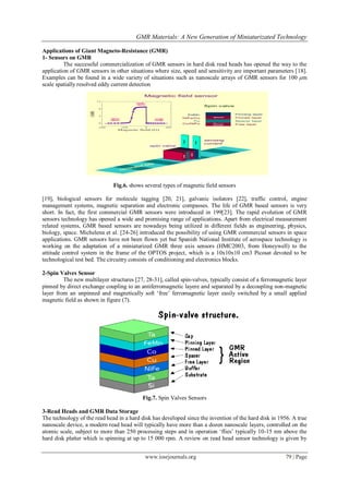GMR Materials: A New Generation of Miniaturizated Technology | PDF