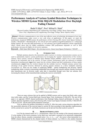 Performance Analysis of Various Symbol Detection Techniques in Wireless MIMO System With MQAM ...