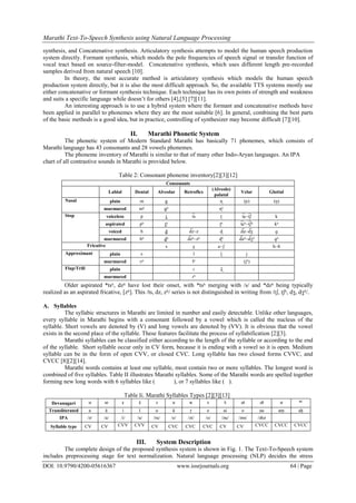 Marathi Text-To-Speech Synthesis using Natural Language Processing | PDF