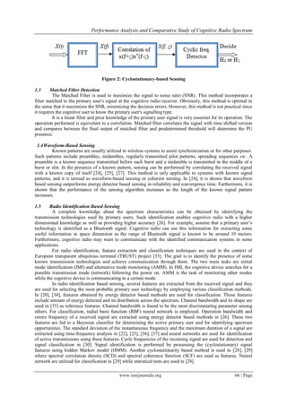 Performance Analysis and Comparative Study of Cognitive Radio Spectrum Sensing Schemes | PDF