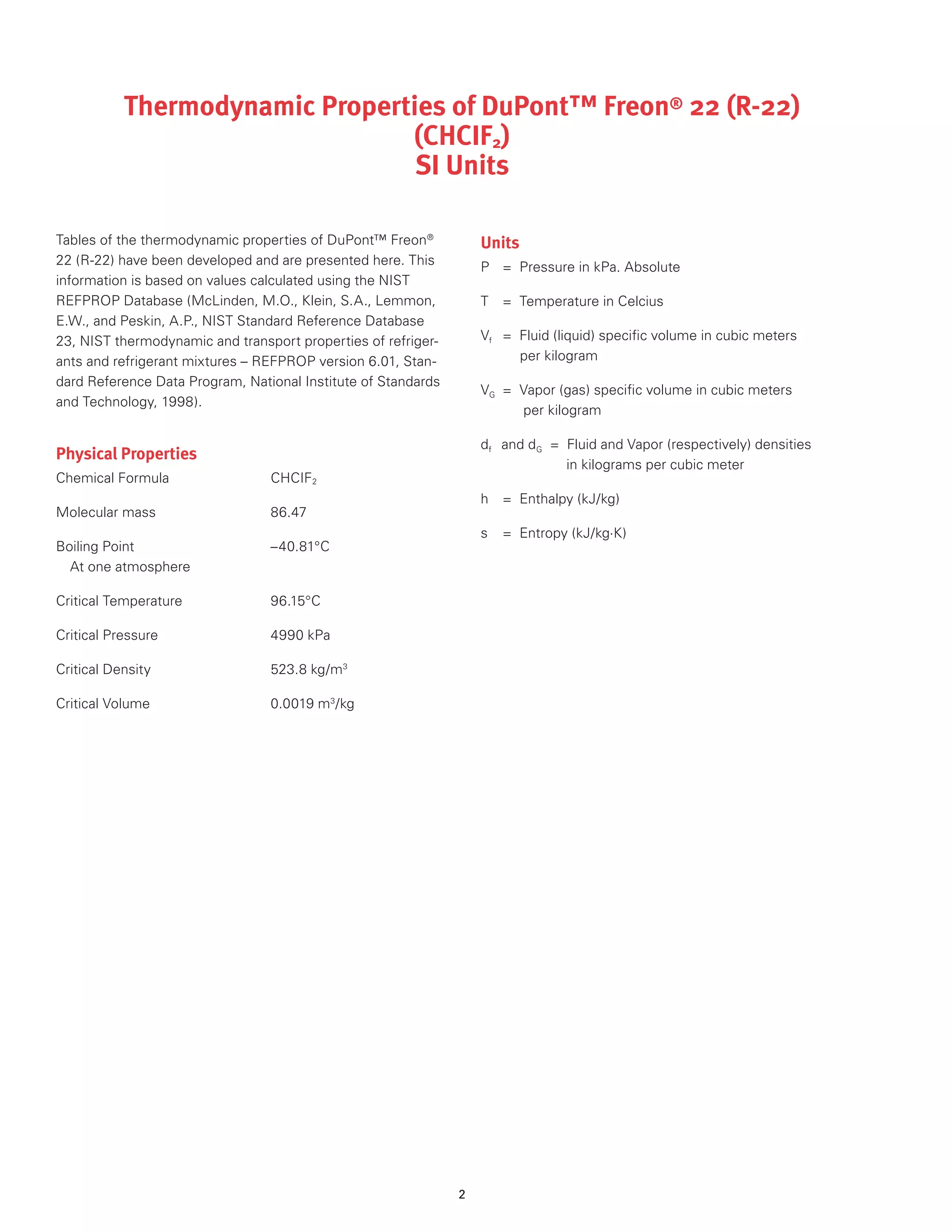 K05736 freon22 thermo_prop | PDF