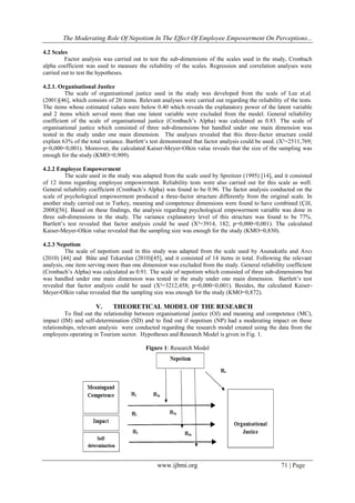 The Moderating Role of Nepotism in the Effect of Employee Empowerment ...