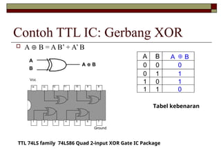 K05 Gerbang_logika.pptn nnnnnnbbjbjjhgbh | PPT