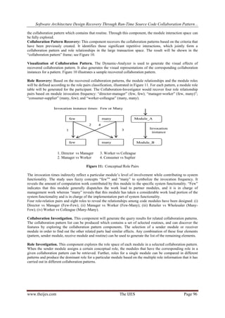 Software Architecture Design Recovery through Run-Time Source Code ...