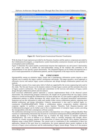Software Architecture Design Recovery through Run-Time Source Code Collaboration Pattern ...