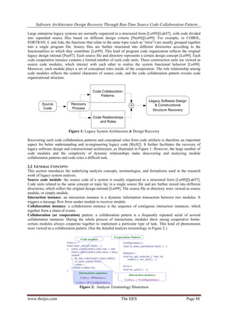 Software Architecture Design Recovery through Run-Time Source Code Collaboration Pattern ...