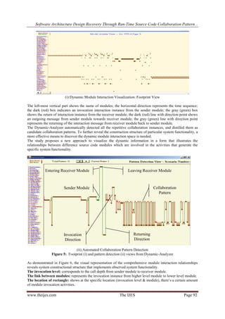 Software Architecture Design Recovery through Run-Time Source Code Collaboration Pattern ...