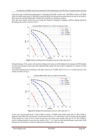 Evaluation of STBC and Convolutional Code Performance for Wireless ...