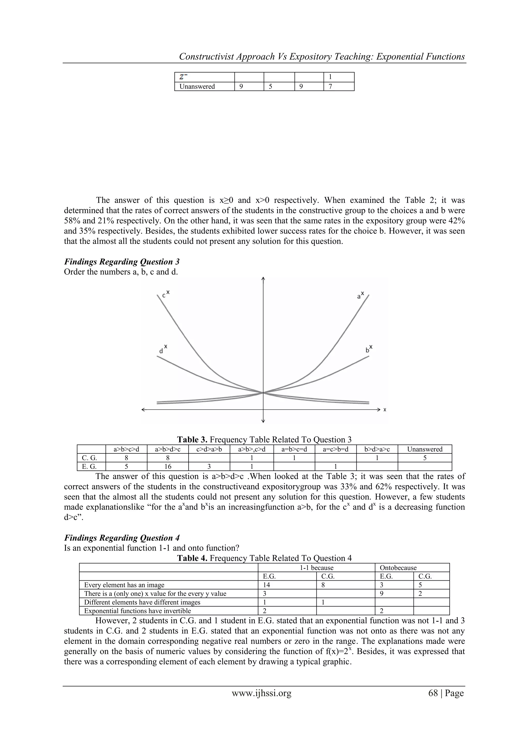Constructivist Approach Vs Expository Teaching: Exponential Functions | PDF