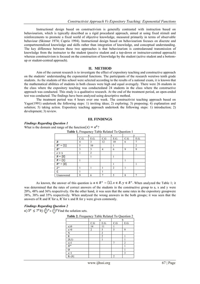 Constructivist Approach Vs Expository Teaching: Exponential Functions | PDF