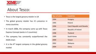 Tesco | PPT
