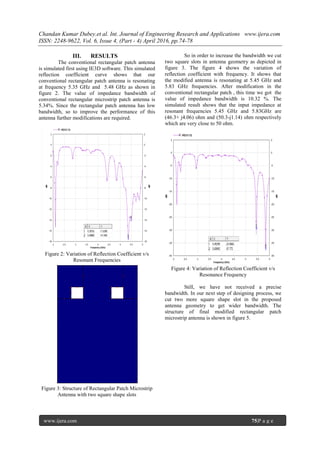 Broadband Slotted Rectangular Shaped Microstrip Antenna For WI-Max Applications | PDF