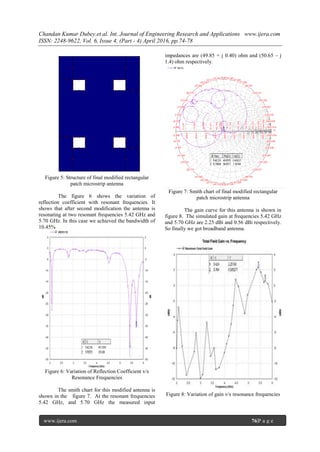 Broadband Slotted Rectangular Shaped Microstrip Antenna For WI-Max Applications | PDF