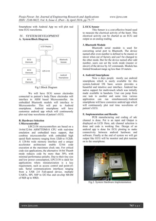 Ecg Monitoring Using Android Smart App | PDF