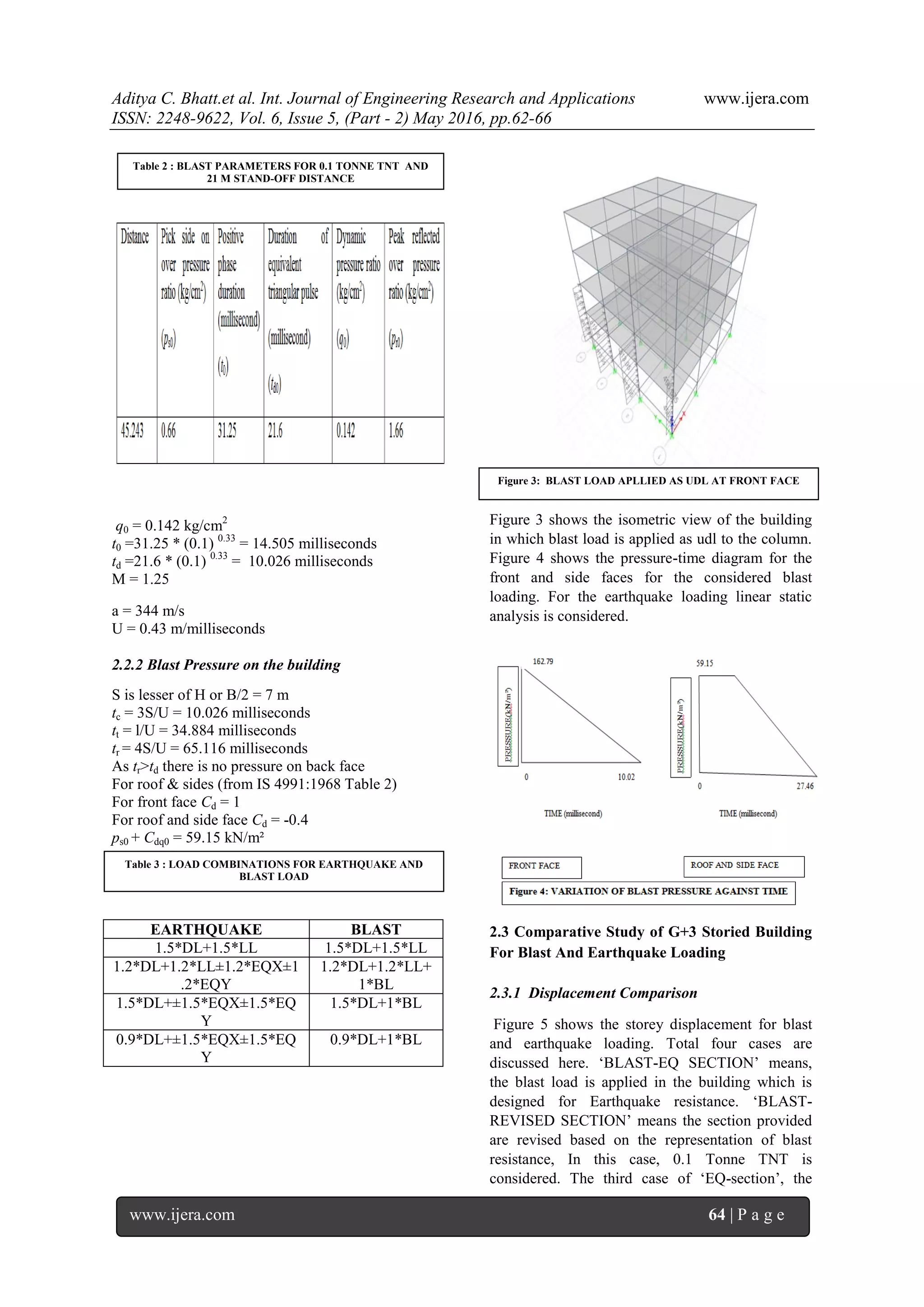 Comparative Study of Response of Structures Subjected To Blast and Earthquake Loading | PDF