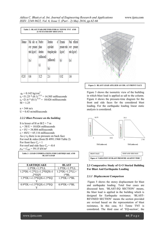 Comparative Study of Response of Structures Subjected To Blast and Earthquake Loading | PDF