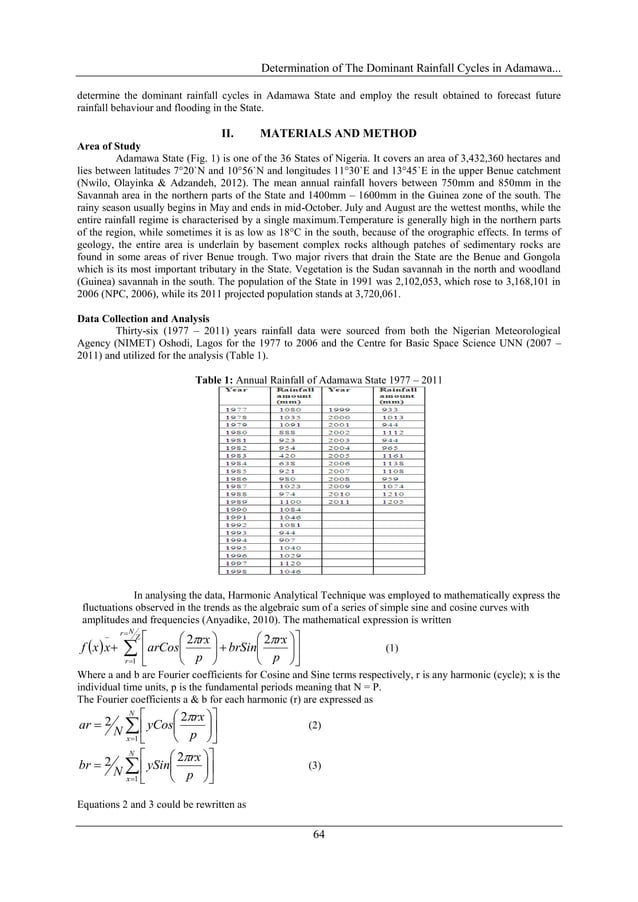Welcome to International Journal of Engineering Research and ...