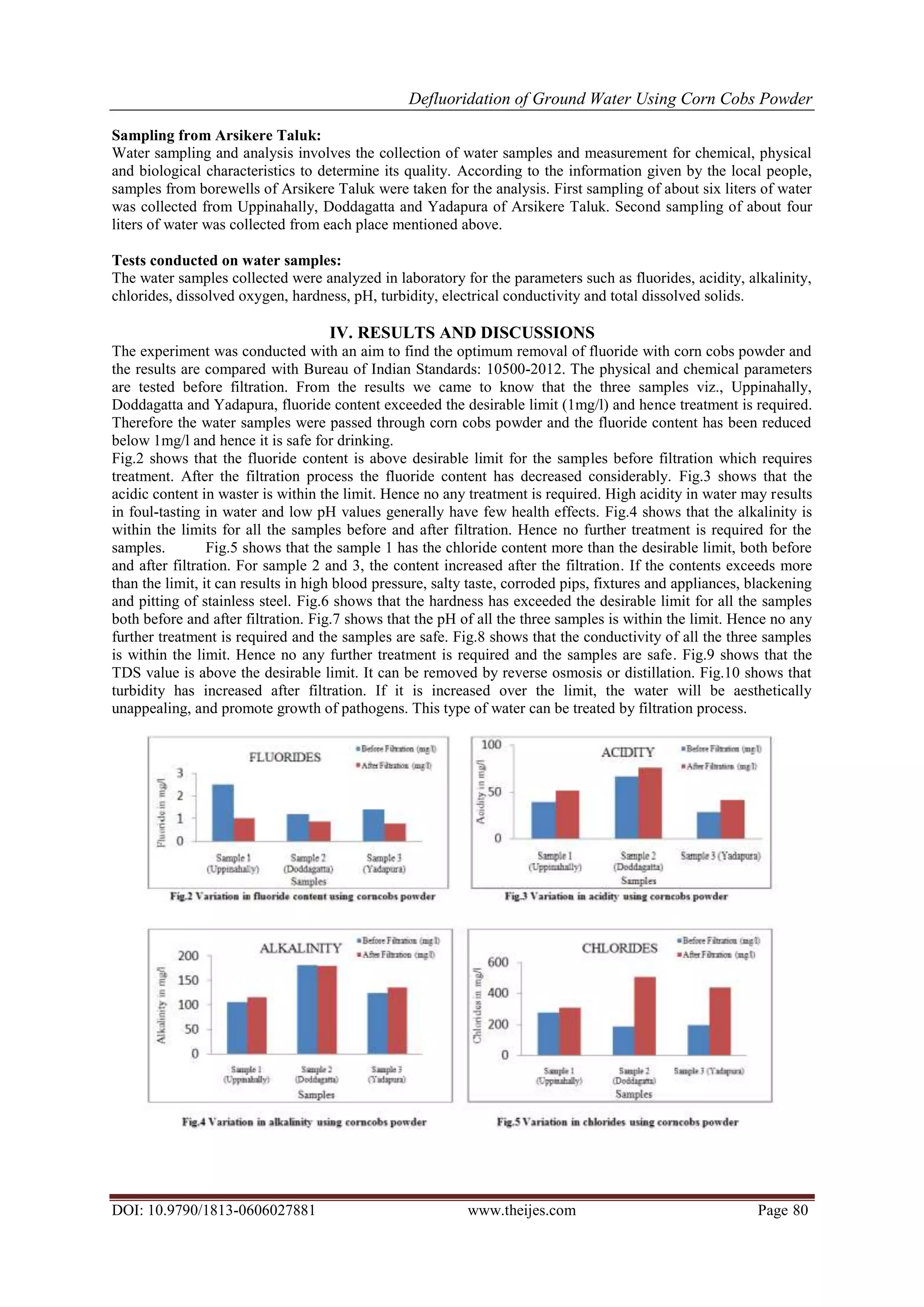 Defluoridation of Ground Water Using Corn Cobs Powder | PDF