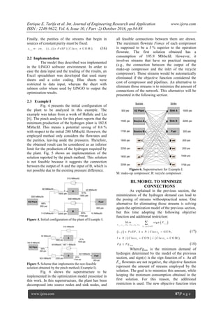 Optimization Model for Refinery Hydrogen Networks Part I | PDF