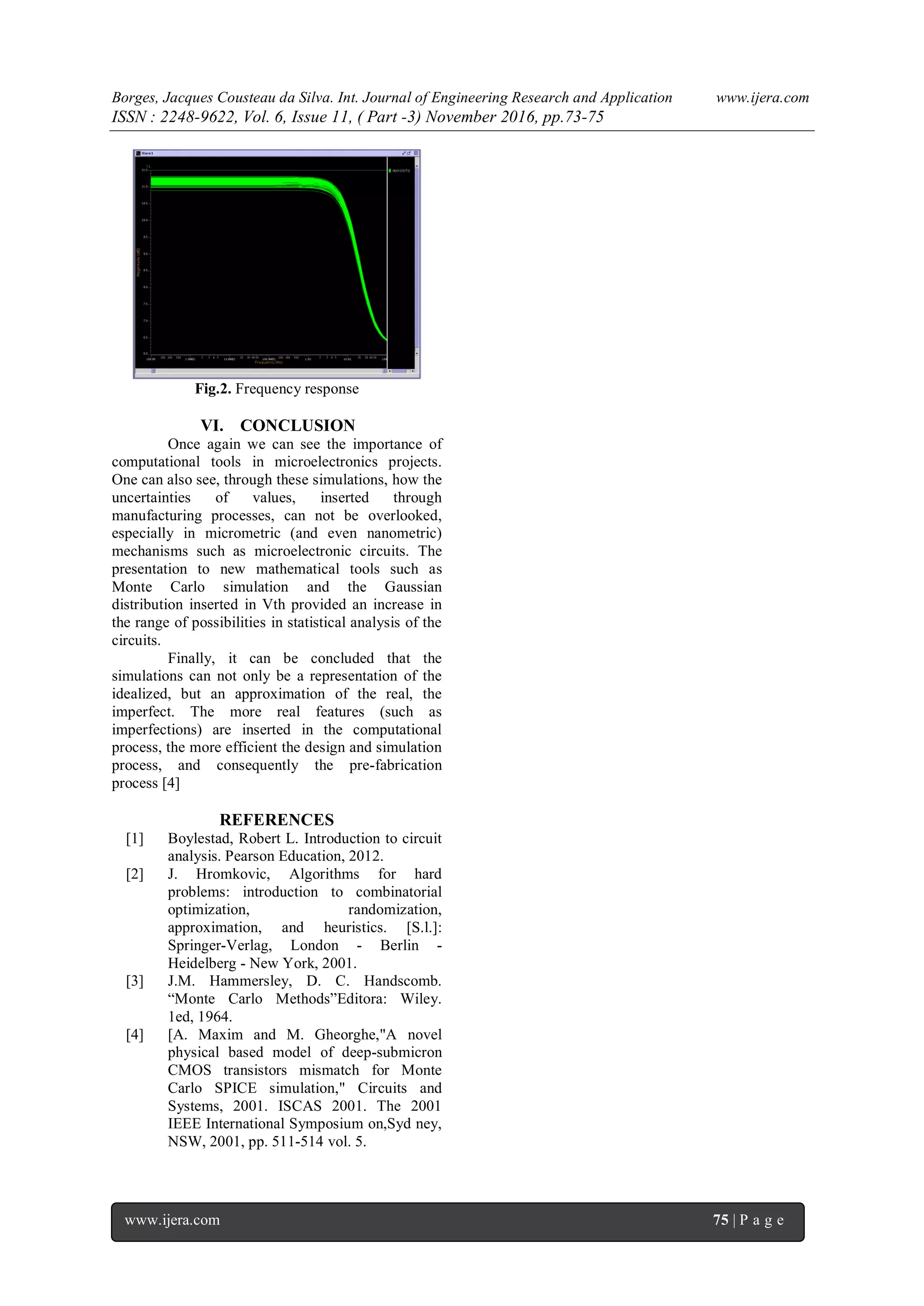 Simulations of a typical CMOS amplifier circuit using the Monte Carlo ...