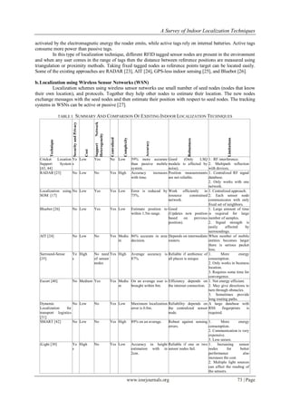 A Survey of Indoor Localization Techniques | PDF