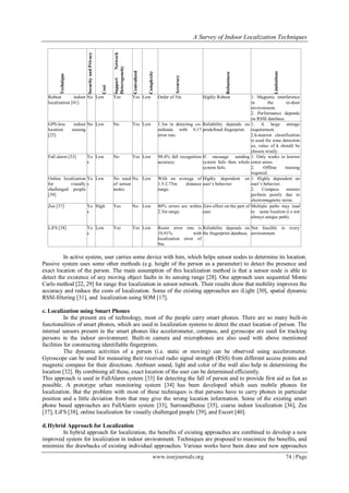 A Survey of Indoor Localization Techniques | PDF