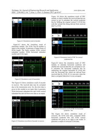 FPGA Based Decimal Matrix Code for Passive RFID Tag | PDF