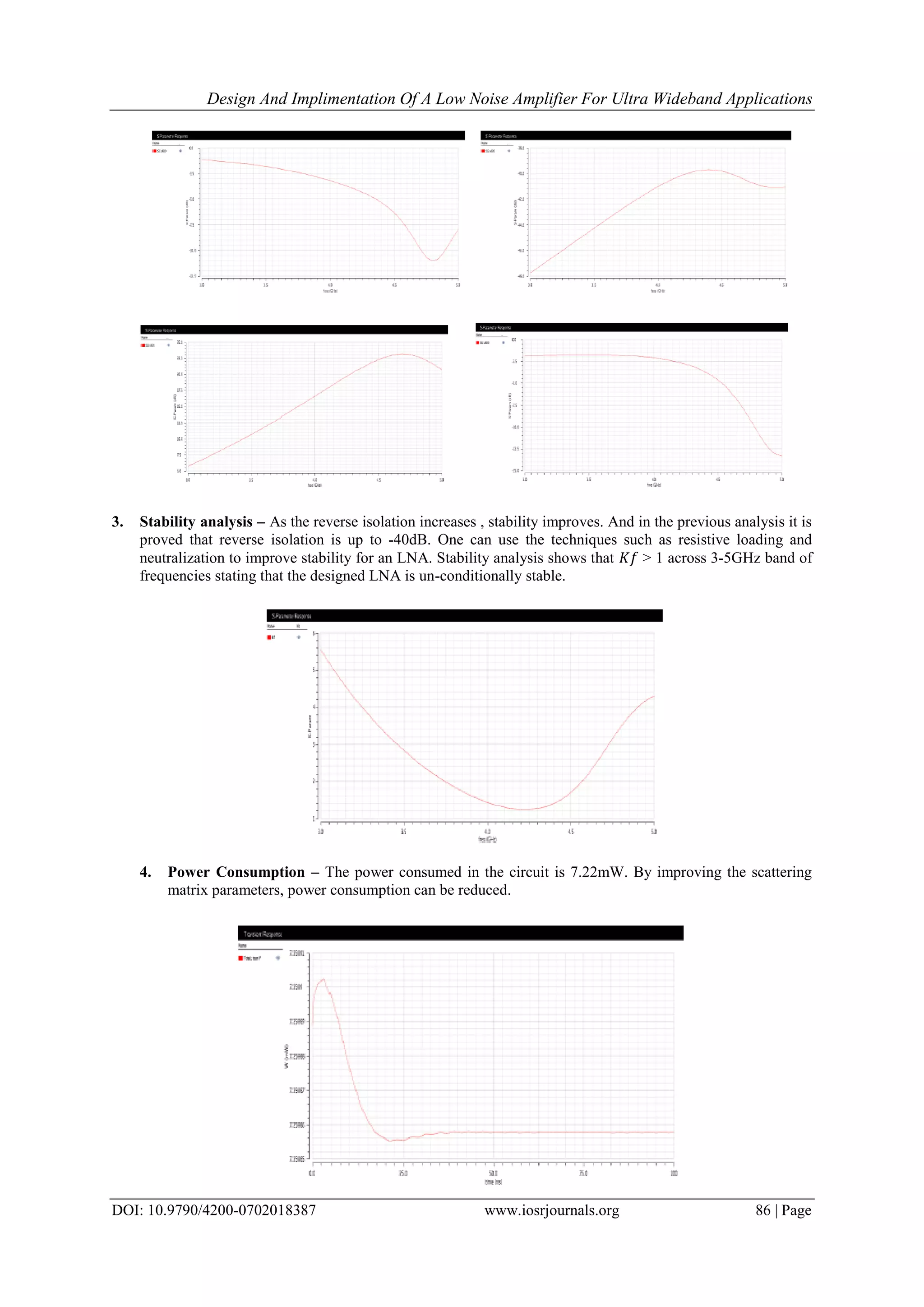Design and Implementation of a Low Noise Amplifier for Ultra Wideband Applications | PDF