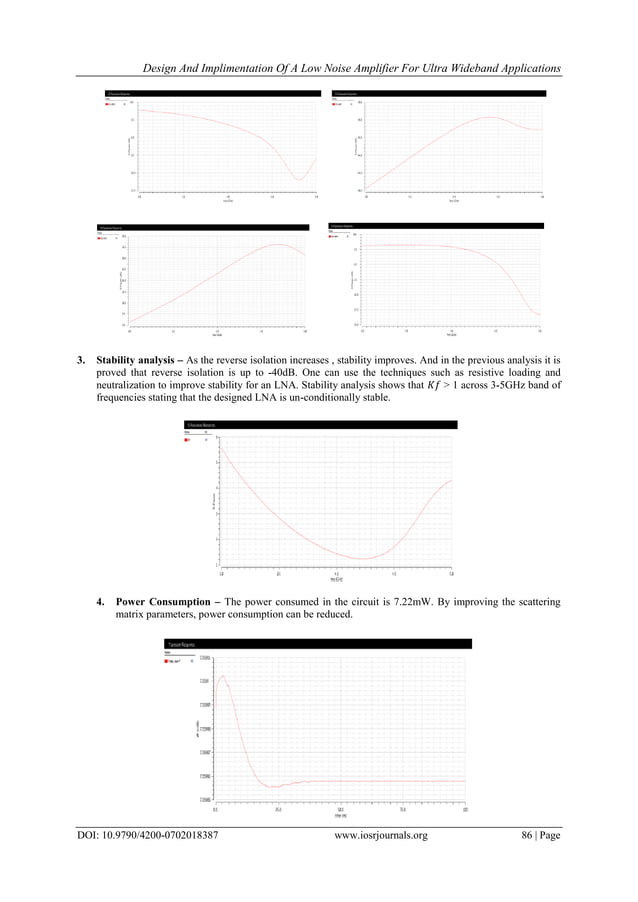 Design and Implementation of a Low Noise Amplifier for Ultra Wideband Applications | PDF