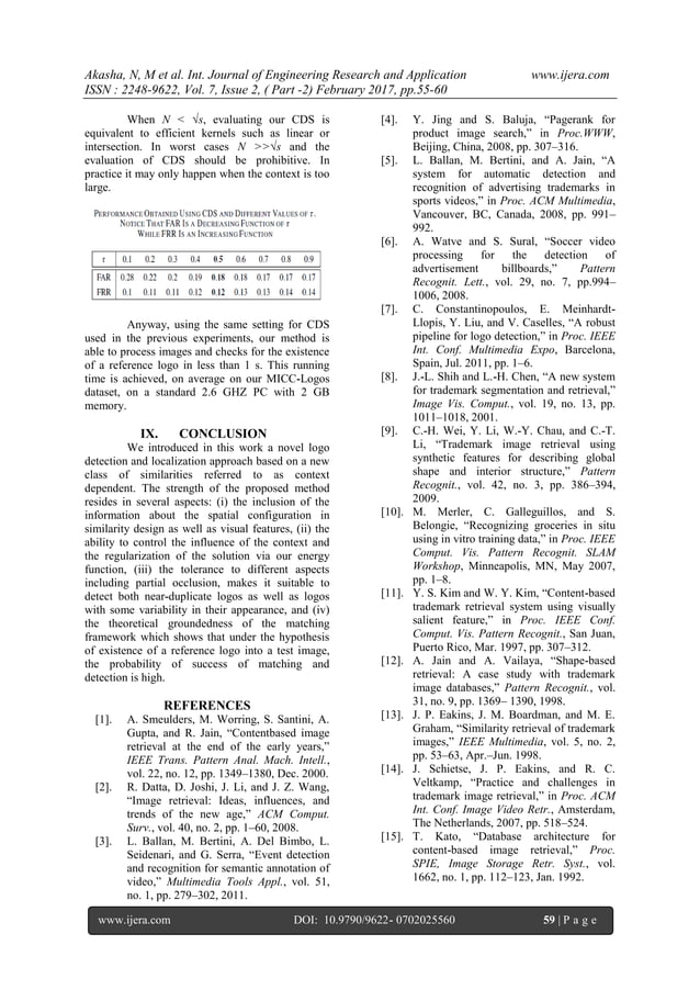 Logo Matching for Document Image Retrieval Using SIFT Descriptors | PDF