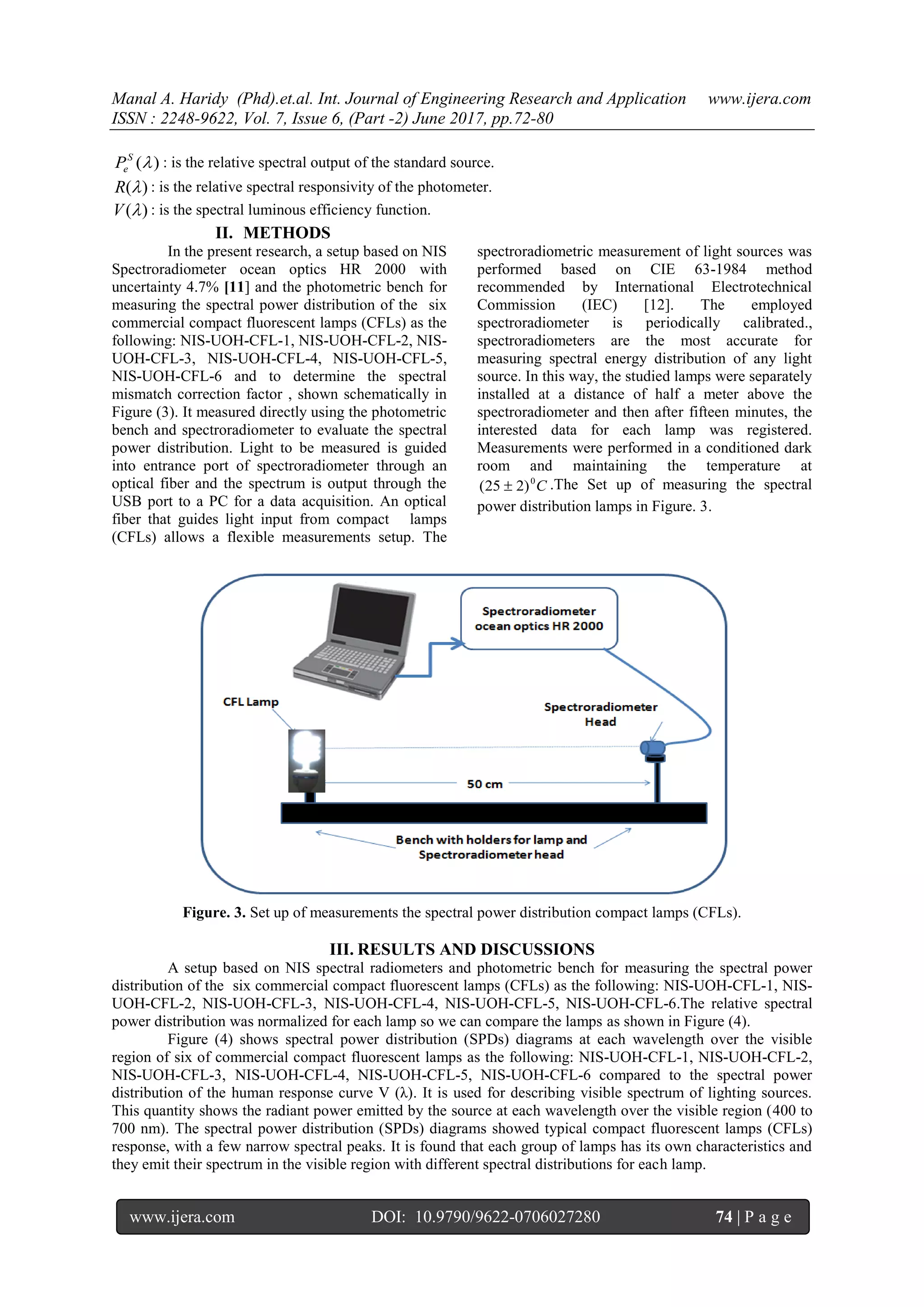 Determination of Spectral Power Distribution and Spectral Mismatch ...