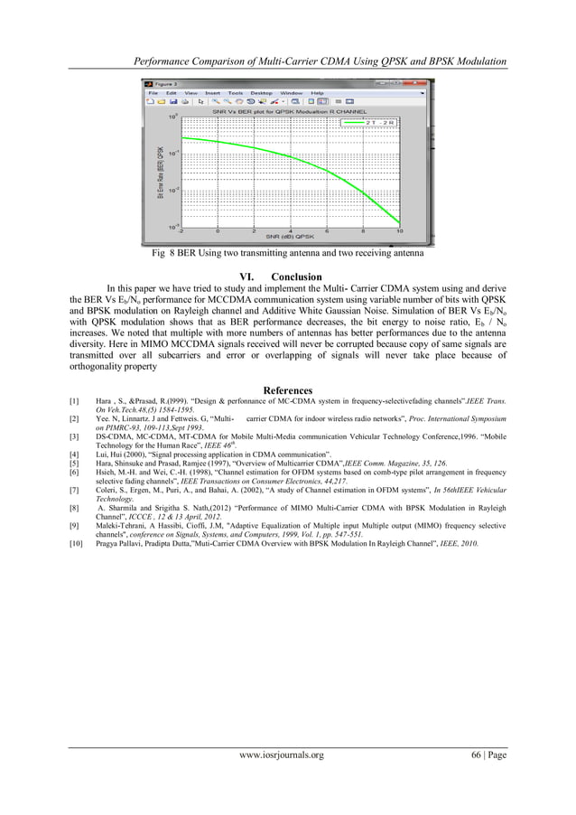 Performance Comparison Of Multi Carrier Cdma Using Qpsk And Bpsk