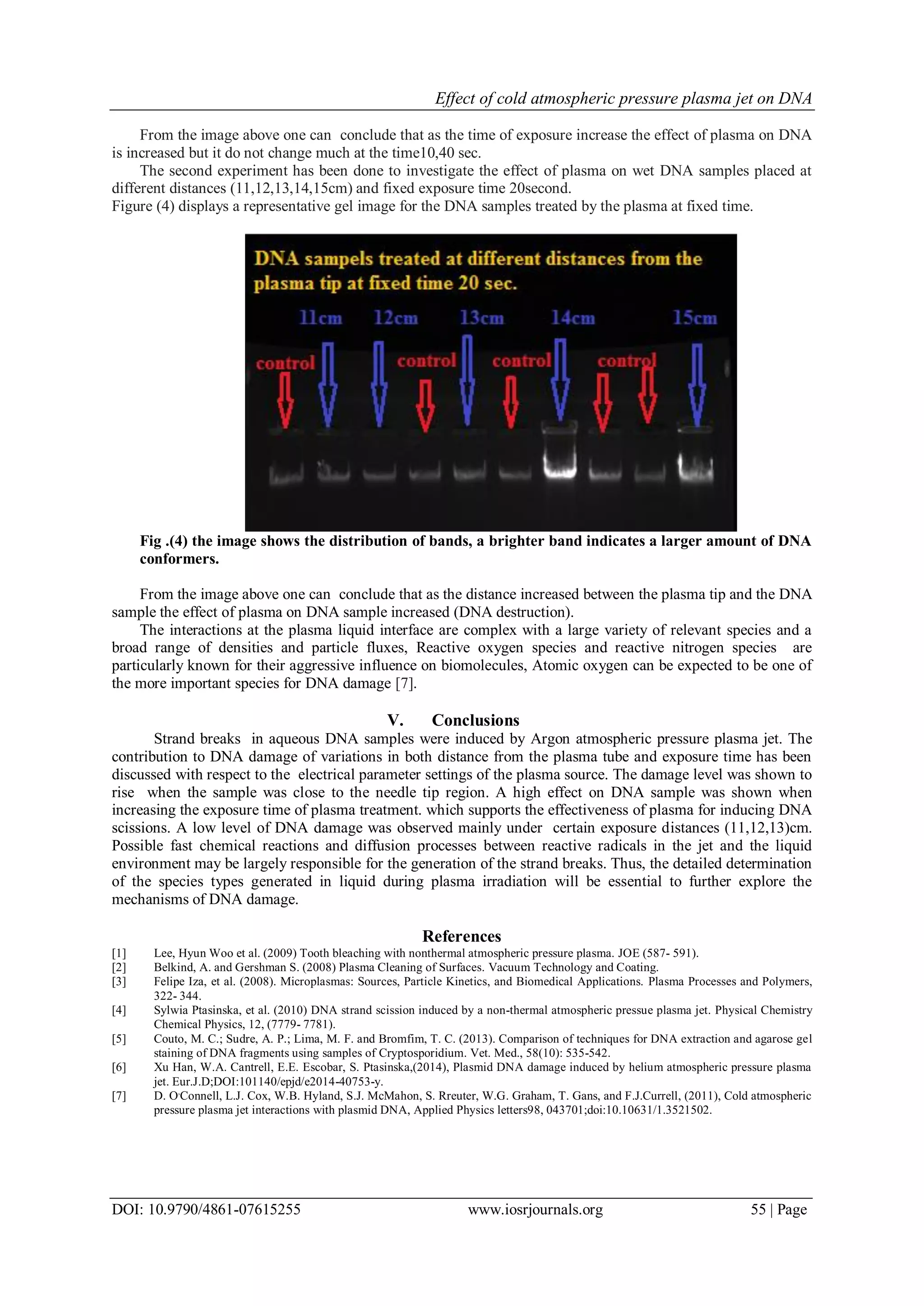 Effect of cold atmospheric pressure plasma needle on DNA | PDF ...