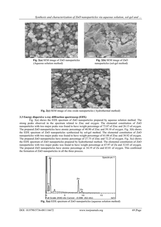 Synthesis and characterization of ZnO nanoparticles via aqueous solution, sol-gel and ...