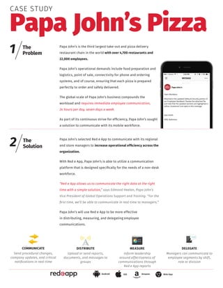 Papa John’s selects Red e App to improve workflow communication with ...