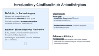 Anticolinérgicos en farmacologia uso clínico | PPTX