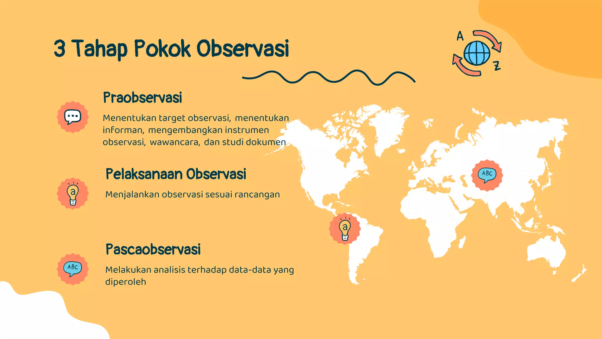 K1. PPT OBSERVASI.pptx