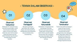 K1. PPT OBSERVASI.pptx