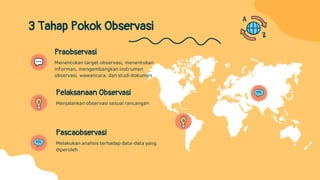 K1. PPT OBSERVASI.pptx