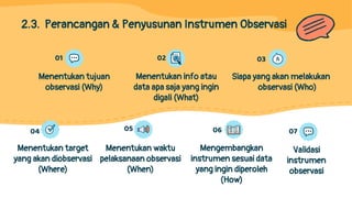K1. PPT OBSERVASI.pptx