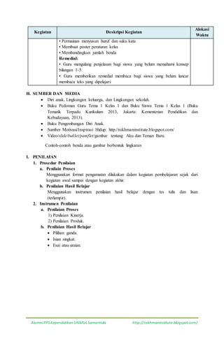 K1 t1-st1-p6 rpp tema 1 kelas 1sub tema 1 (1) | PDF