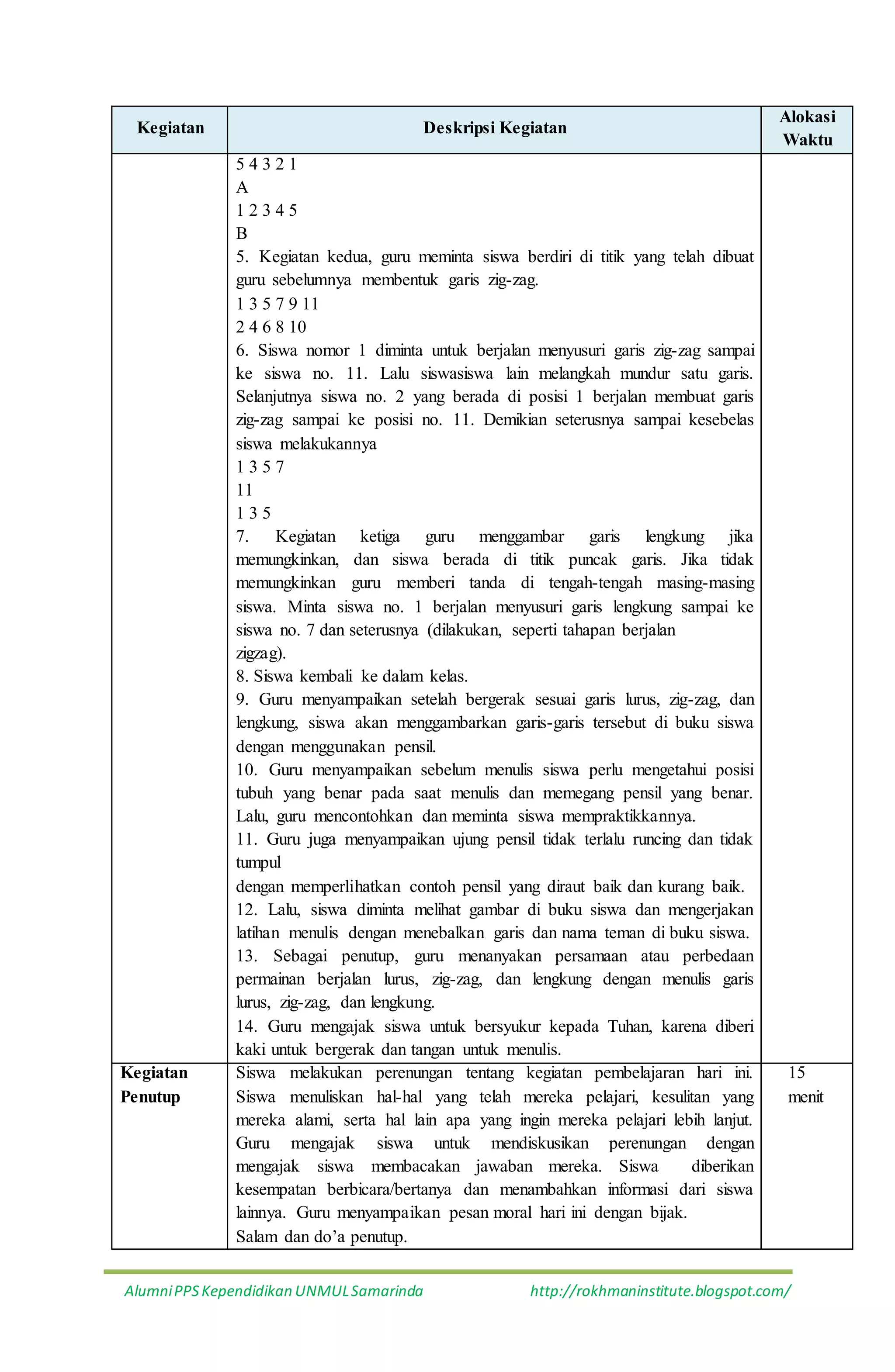 K1 t1-st1-p6 rpp tema 1 kelas 1sub tema 1 (5) | PDF