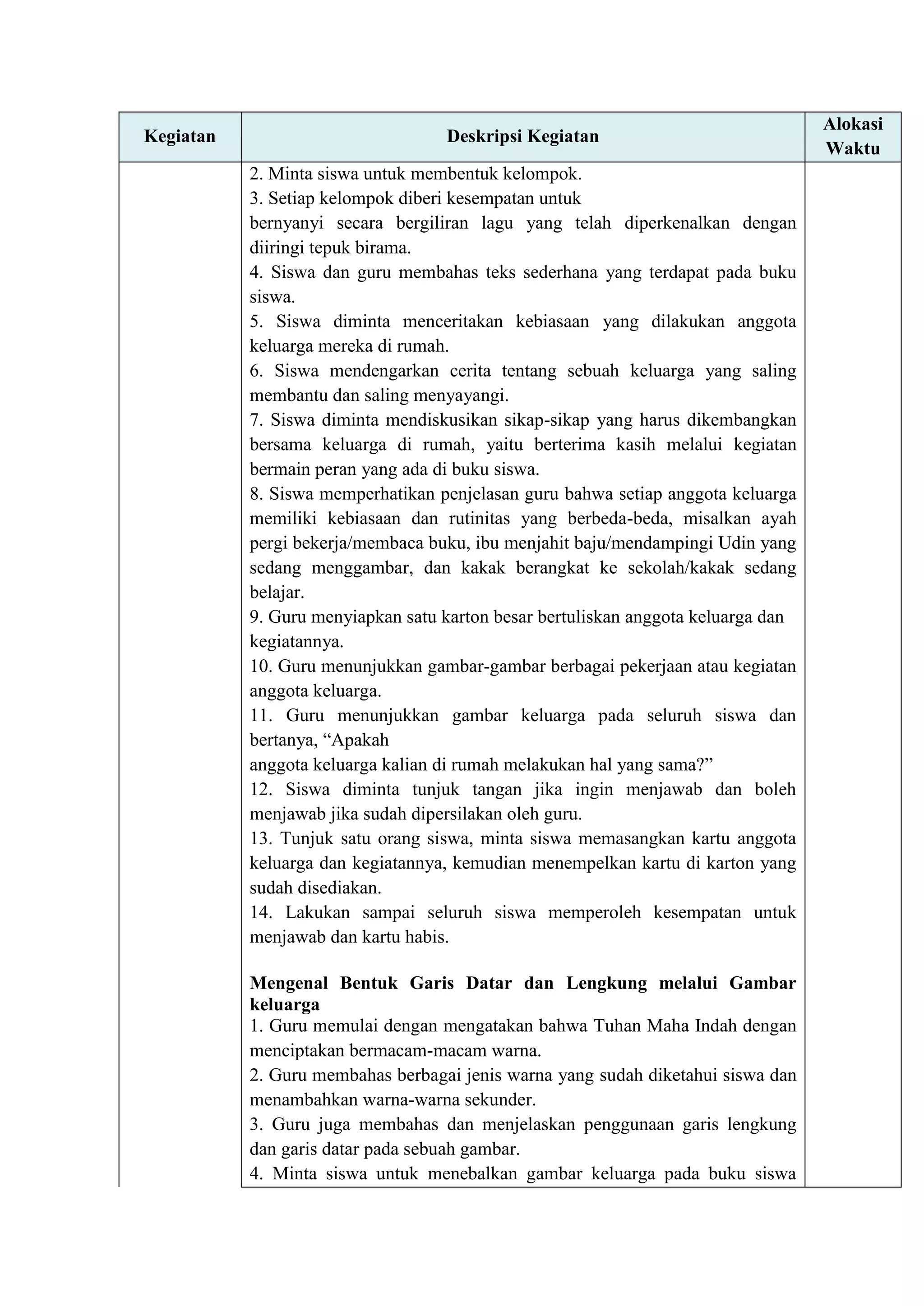 RPP GURU K1 t4-st1-p2 | PDF