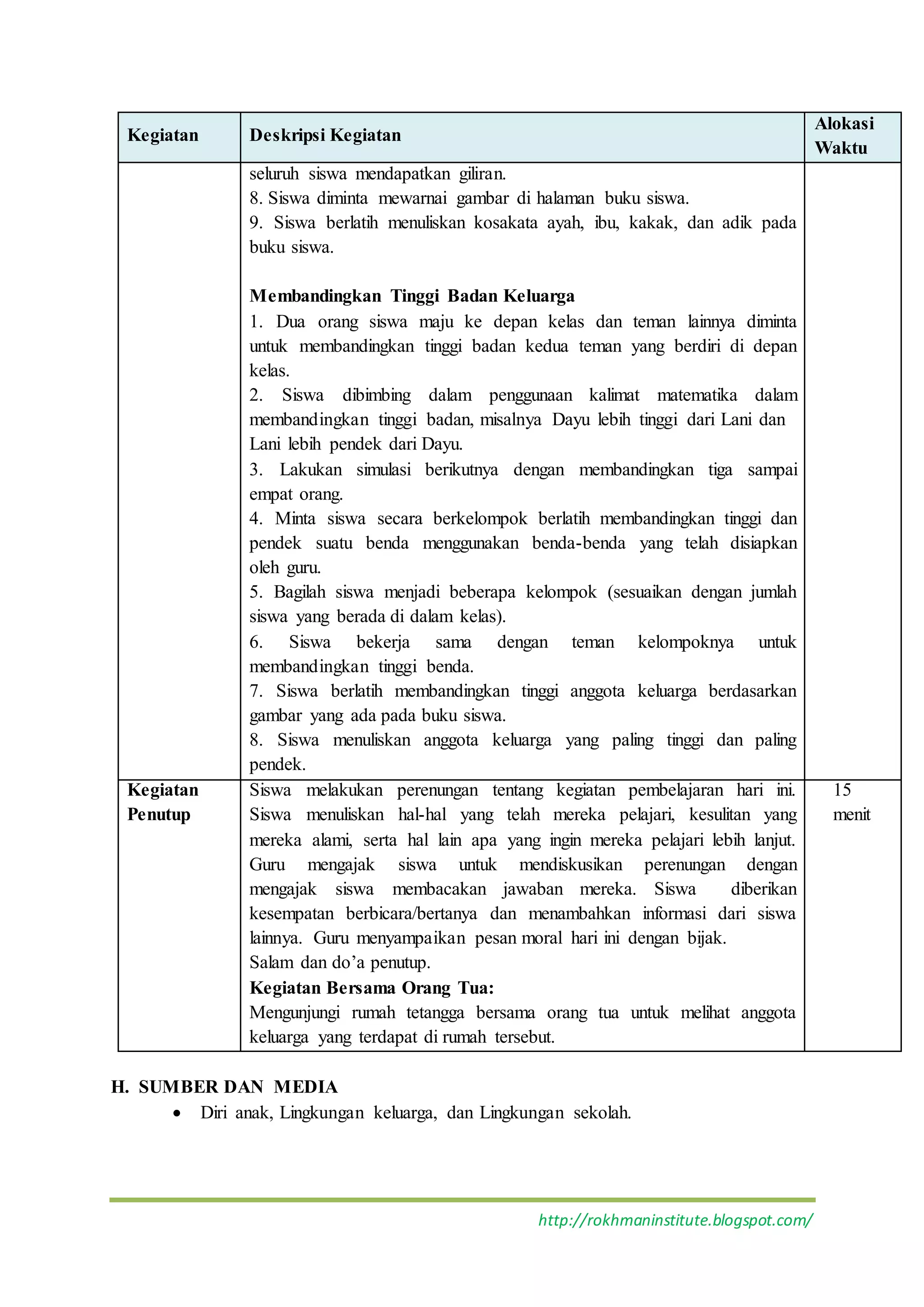 K1 t4-st1-p6 rpp tema 4 kelas 1 sub tema 1 (6) | PDF