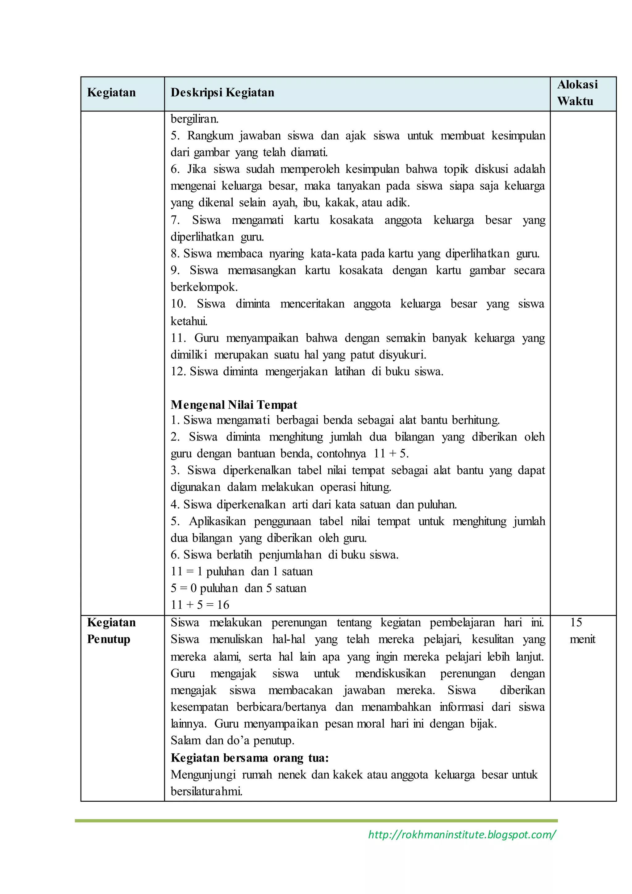 K1 t4-st3-p6 rpp tema 3 kelas 1 sub tema 1 (2) | PDF