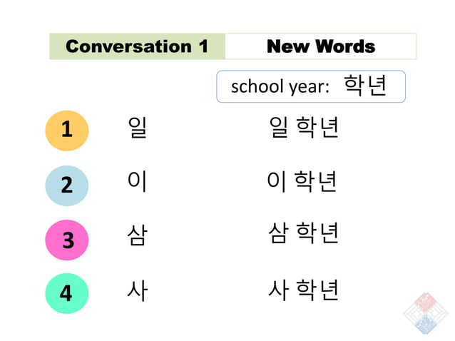 KOREAN LANGUAGE | PPTX
