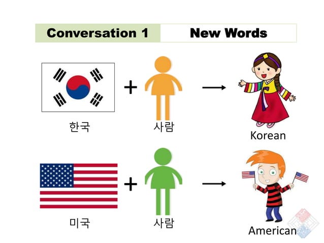KOREAN LANGUAGE | PPTX